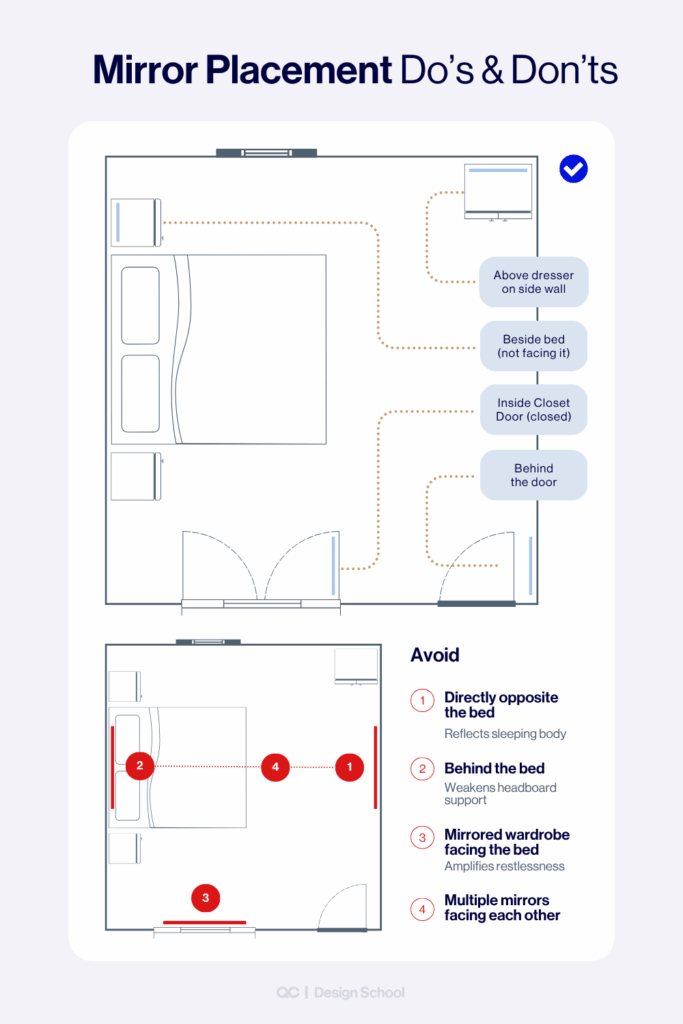 The Ultimate Feng Shui Bedroom Layout Guide - The Focal Point