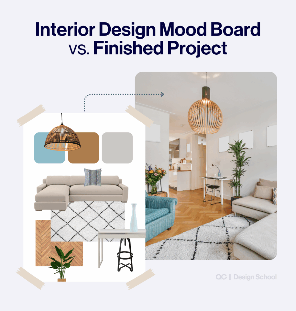 Interior Design Mood Board Ideas & Step-by-Step Guide - The Focal Point